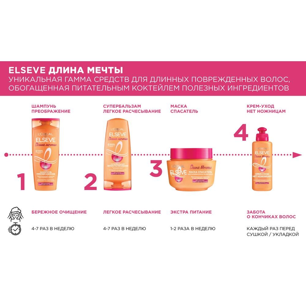 Шампунь для волос L'Oreal Elseve Длина Мечты, 400 мл: купить у ...