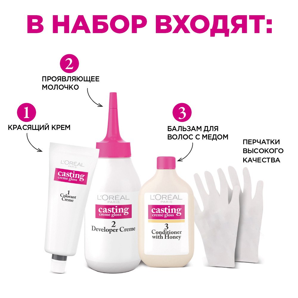 Подробно о продукте
