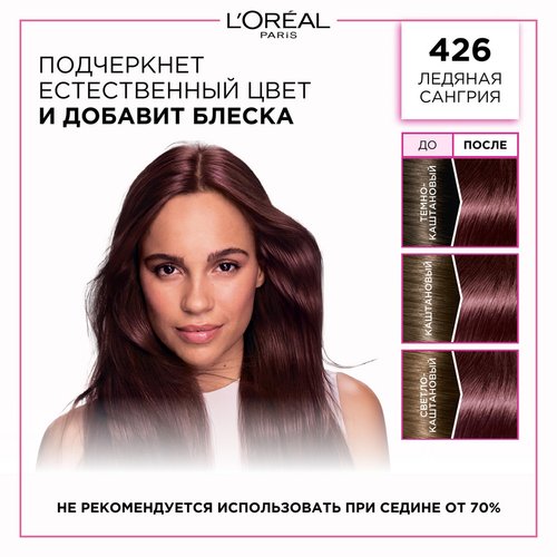 Подробно о продукте