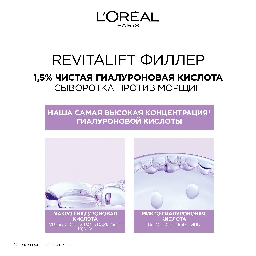 Сыворотка L'Oreal Revitalift Филлер для лица и шеи с 1,5% чистой ...